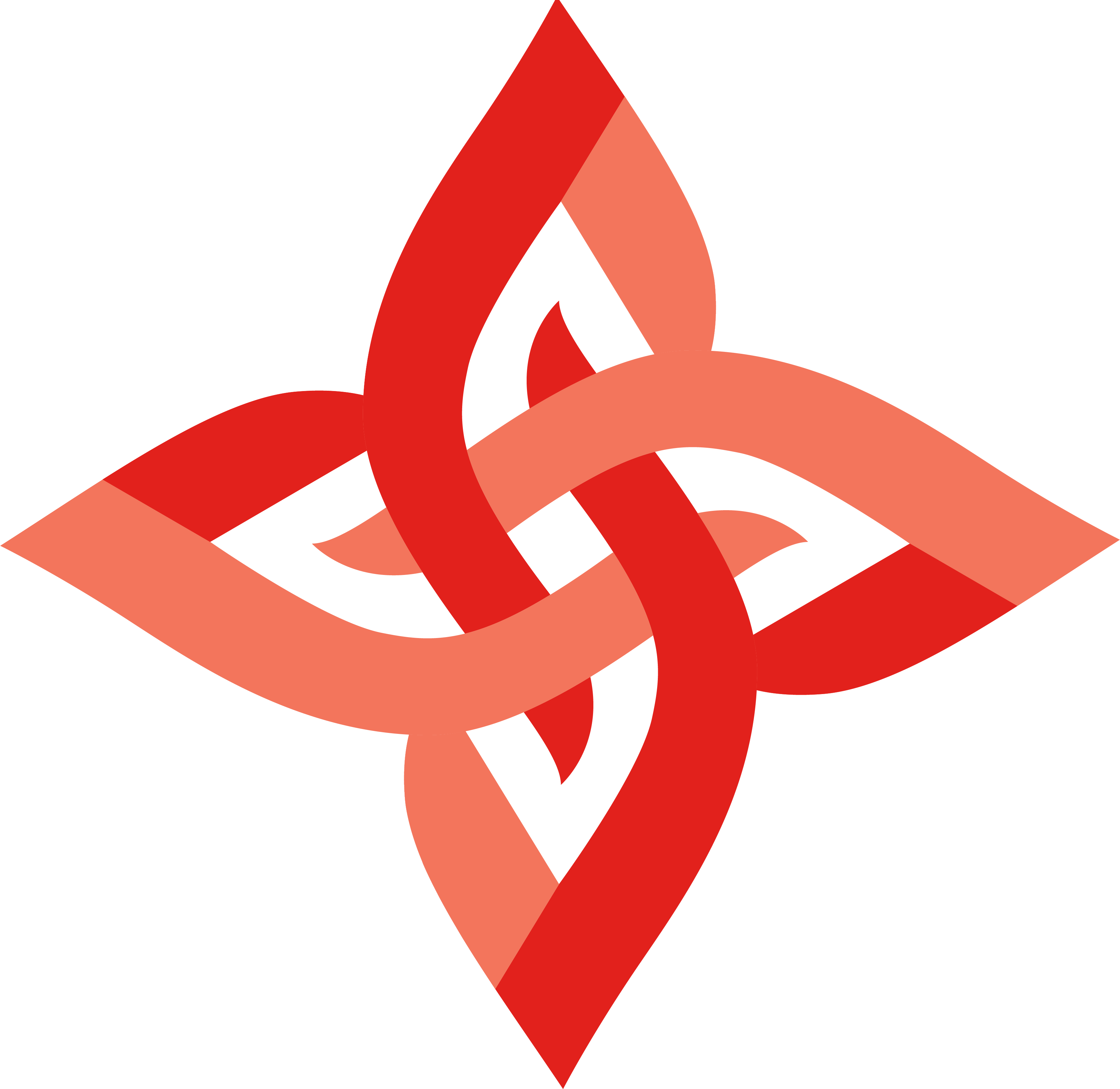 e-Attendance PT. Angkasa Pura Suport